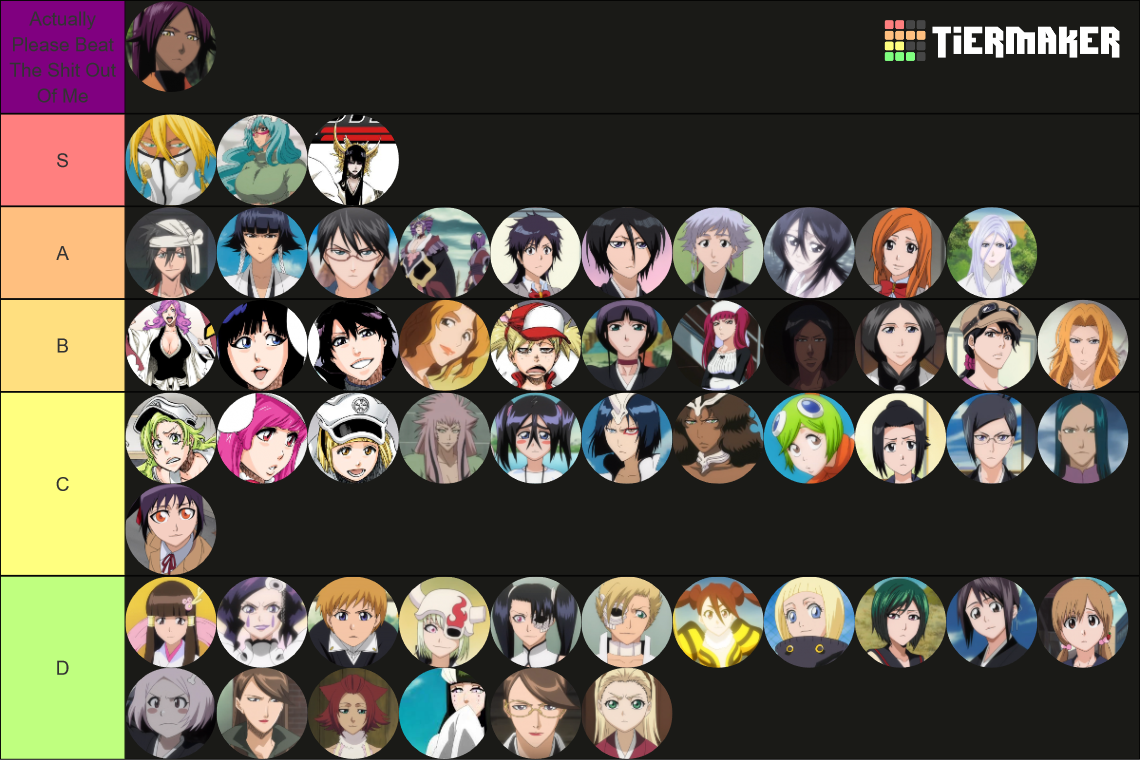 Ultimate Bleach Waifu Tier List (Community Rankings) - TierMaker