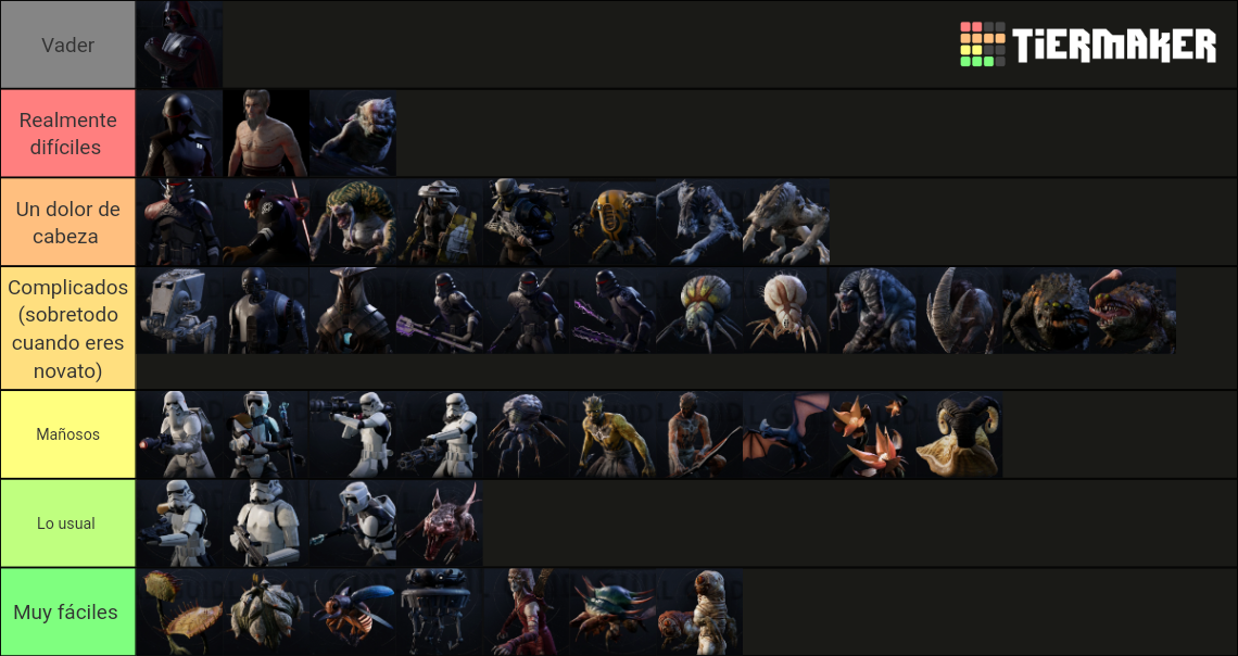 Fallen Order Enemies Tier List (Community Rankings) - TierMaker