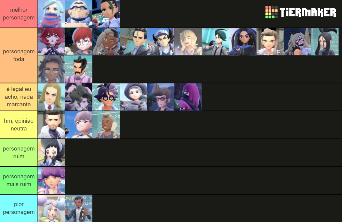 Pokémon Scarlet and Violet Characters (Spoilers!) Tier List (Community ...