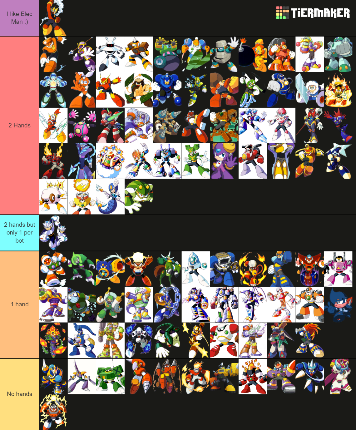 Mega Man Robot Masters Tier List (Community Rankings) - TierMaker