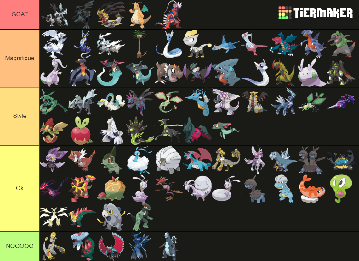 All Dragon Type Pokemon Tier List (Community Rankings) - TierMaker