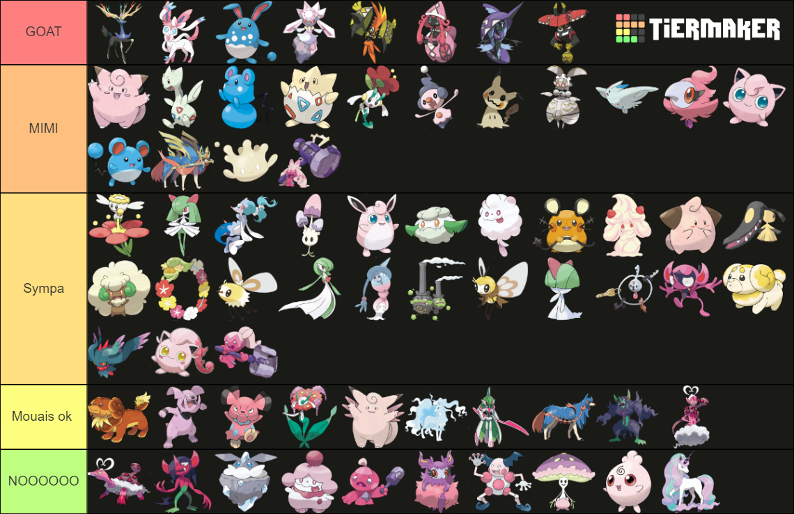 All Fairy Type Pokemon Tier List (Community Rankings) - TierMaker