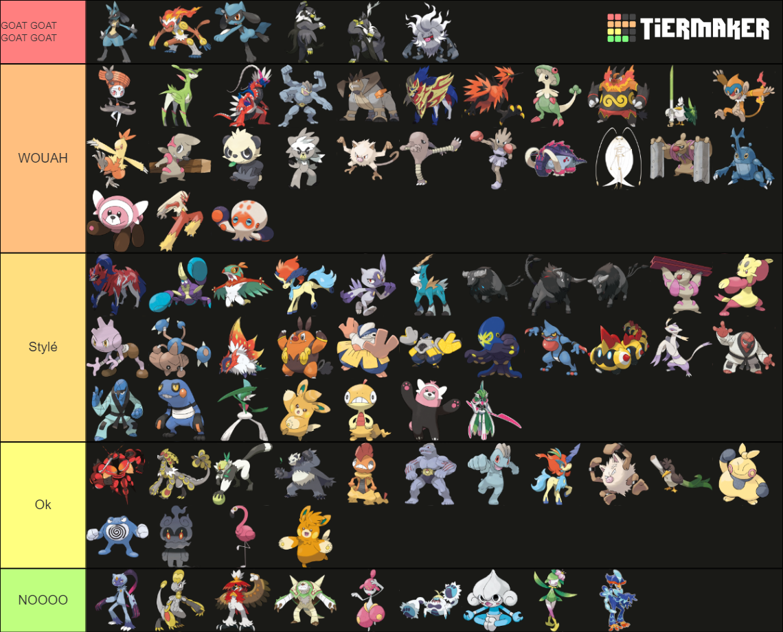 All Fighting Type Pokemon Tier List (Community Rankings) - TierMaker