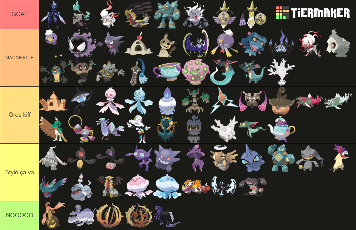 All Ghost Type Pokemon Tier List (Community Rankings) - TierMaker All Ghost Type Pokemon Tier List (Community Rankings) - TierMaker