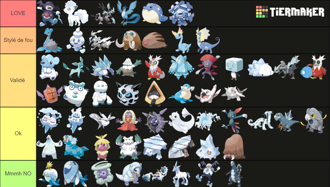 All Ice Type Pokemon Tier List (Community Rankings) - TierMaker