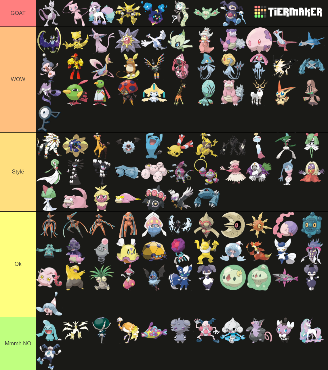 All Psychic Type Pokemon Tier List (Community Rankings) - TierMaker