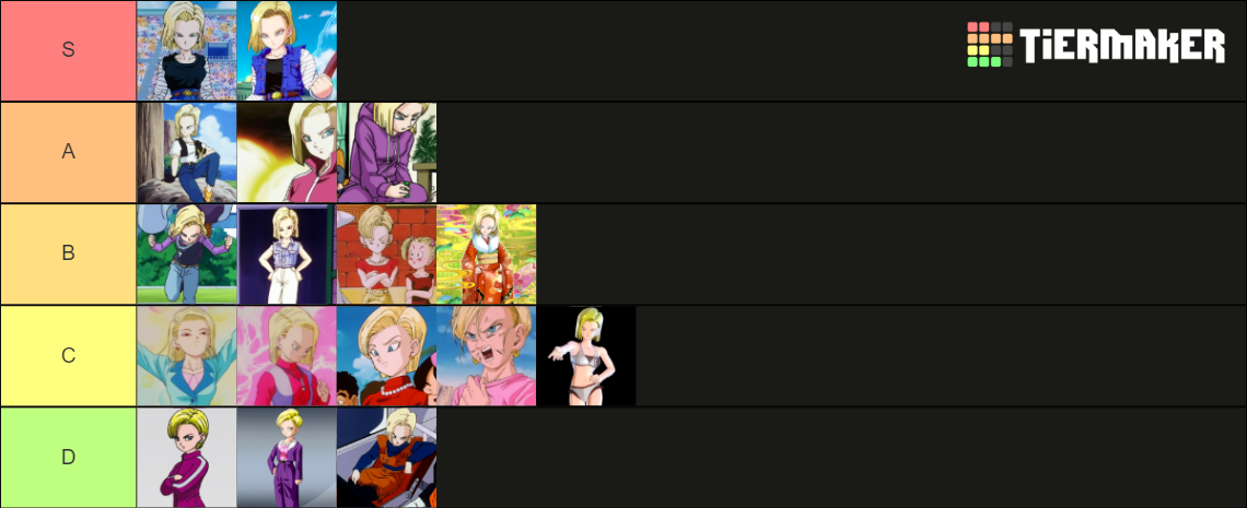 Android 18 Outfit Tier List (Community Rankings) - TierMaker