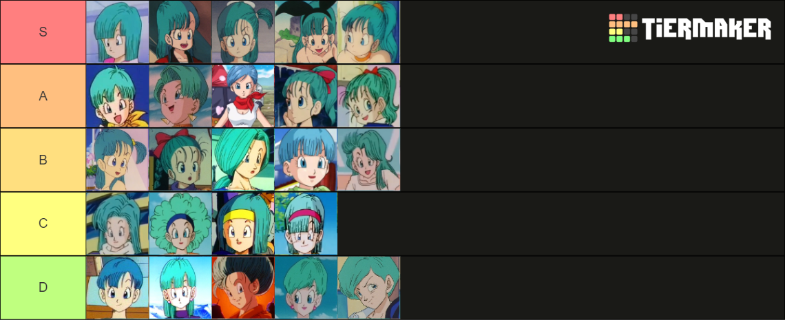 Bulma hair styles Tier List (Community Rankings) - TierMaker