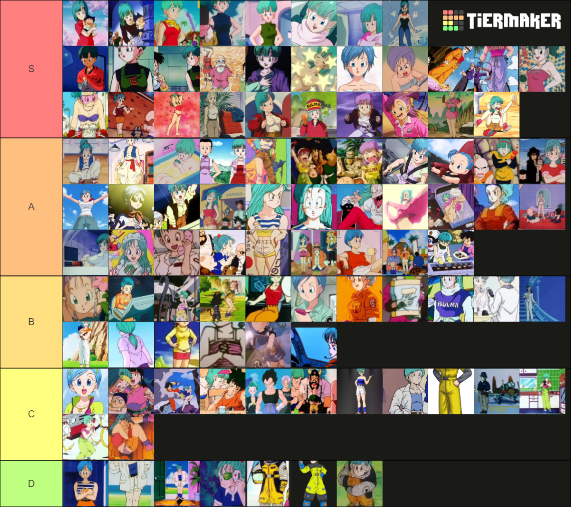 Bulma's outfits Tier List (Community Rankings) - TierMaker