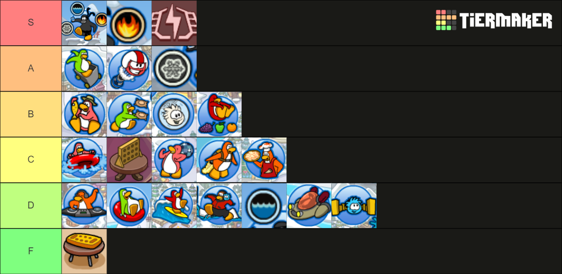 Club Penguin Minigames Tier List (Community Rankings) - TierMaker