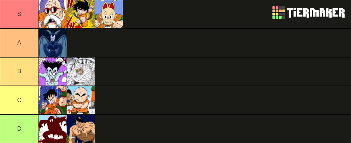 DB Level Power (Manga): Torneo De Uranai Baba Tier List (Community ...