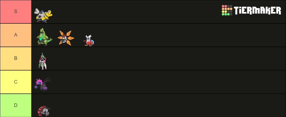 Future Paradox Pokemon Tier List (Community Rankings) - TierMaker