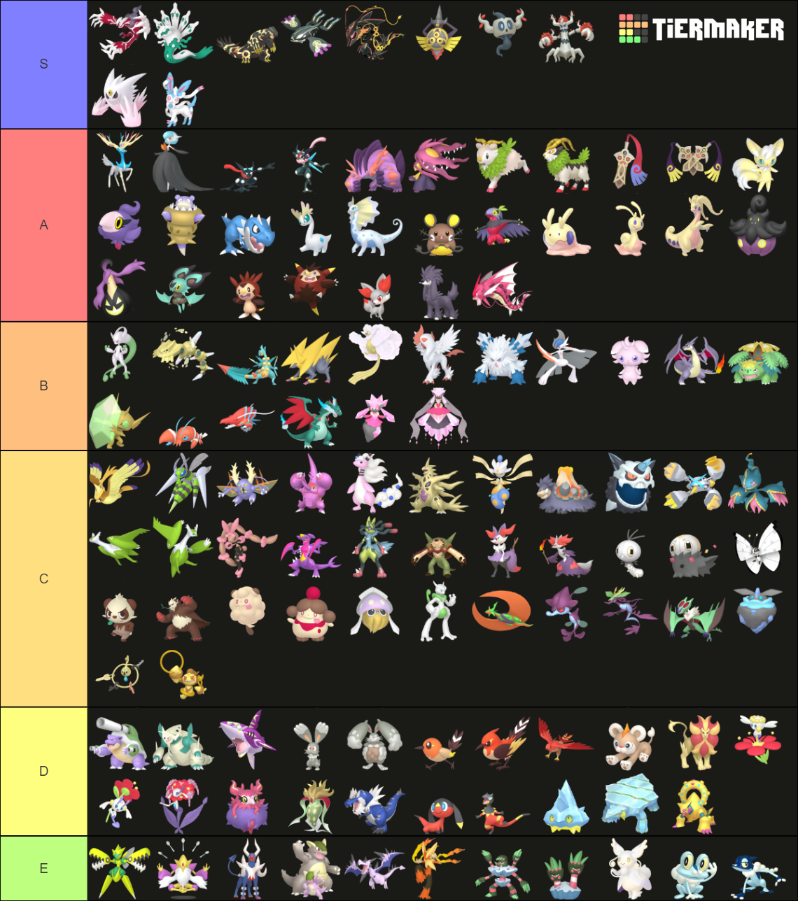 Gen 6 + Megas Shiny Tier List (Community Rankings) - TierMaker