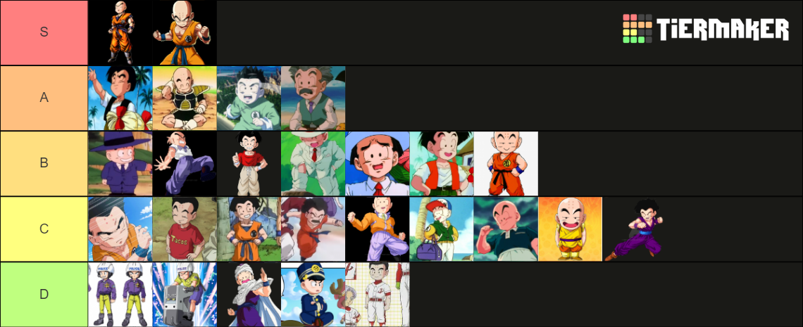 Krillin Outfits Tier List (Community Rankings) - TierMaker