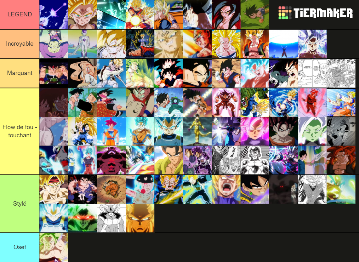 Momentos HYPE de dragon ball Tier List (Community Rankings) - TierMaker