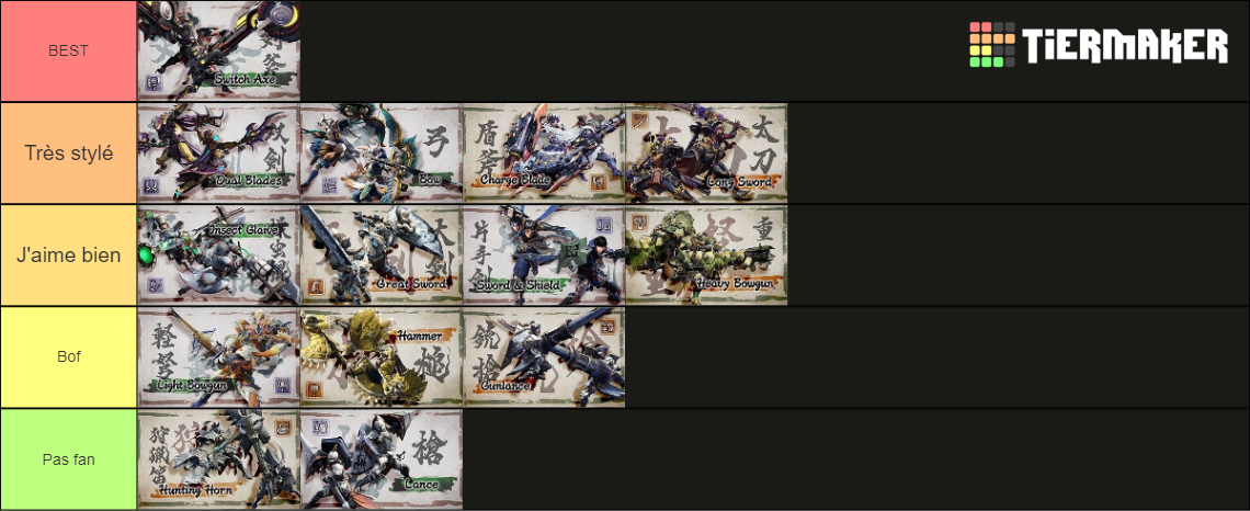 Monster Hunter Rise Weapons Tier List (Community Rankings) - TierMaker