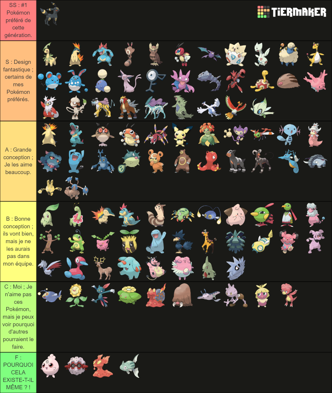 OCD Dex Challenge Rankings - Gen II: Johto Tier List (Community ...