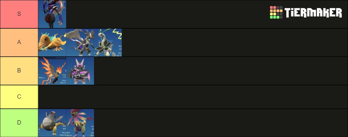 Paradox Fanmade Pokémon Tier List (Community Rankings) - TierMaker