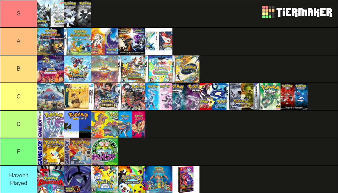 Pokemon Games with a Story Tier List (Community Rankings) - TierMaker