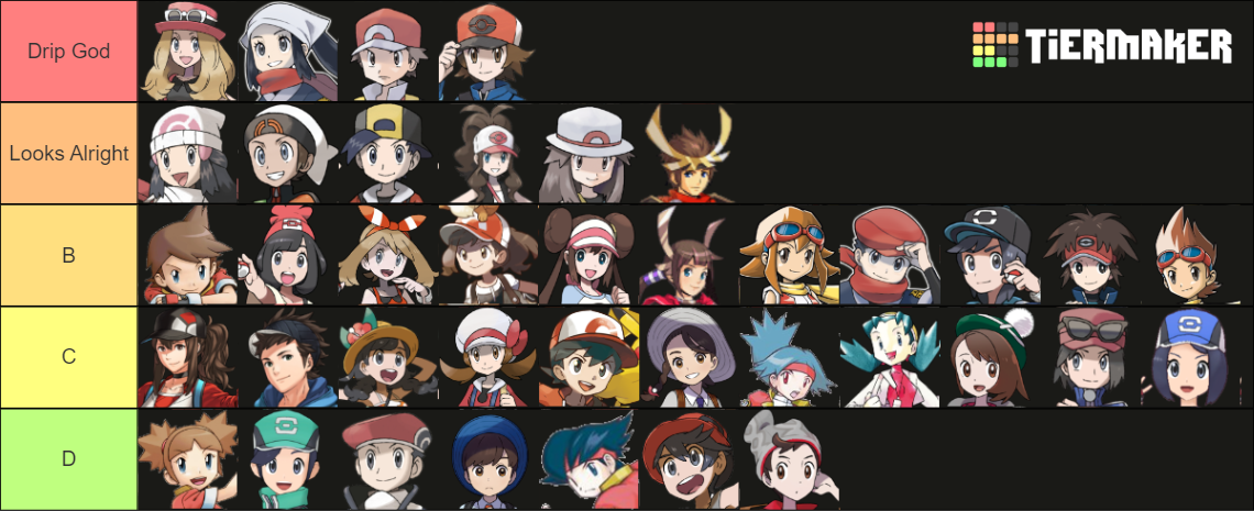 Pokemon Protagonist Tier List (Community Rankings) - TierMaker