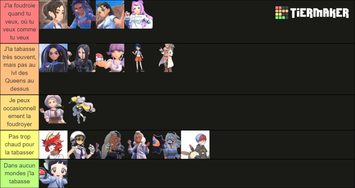 Pokemon Scarletviolets Waifus Tier List Community Rankings Tiermaker