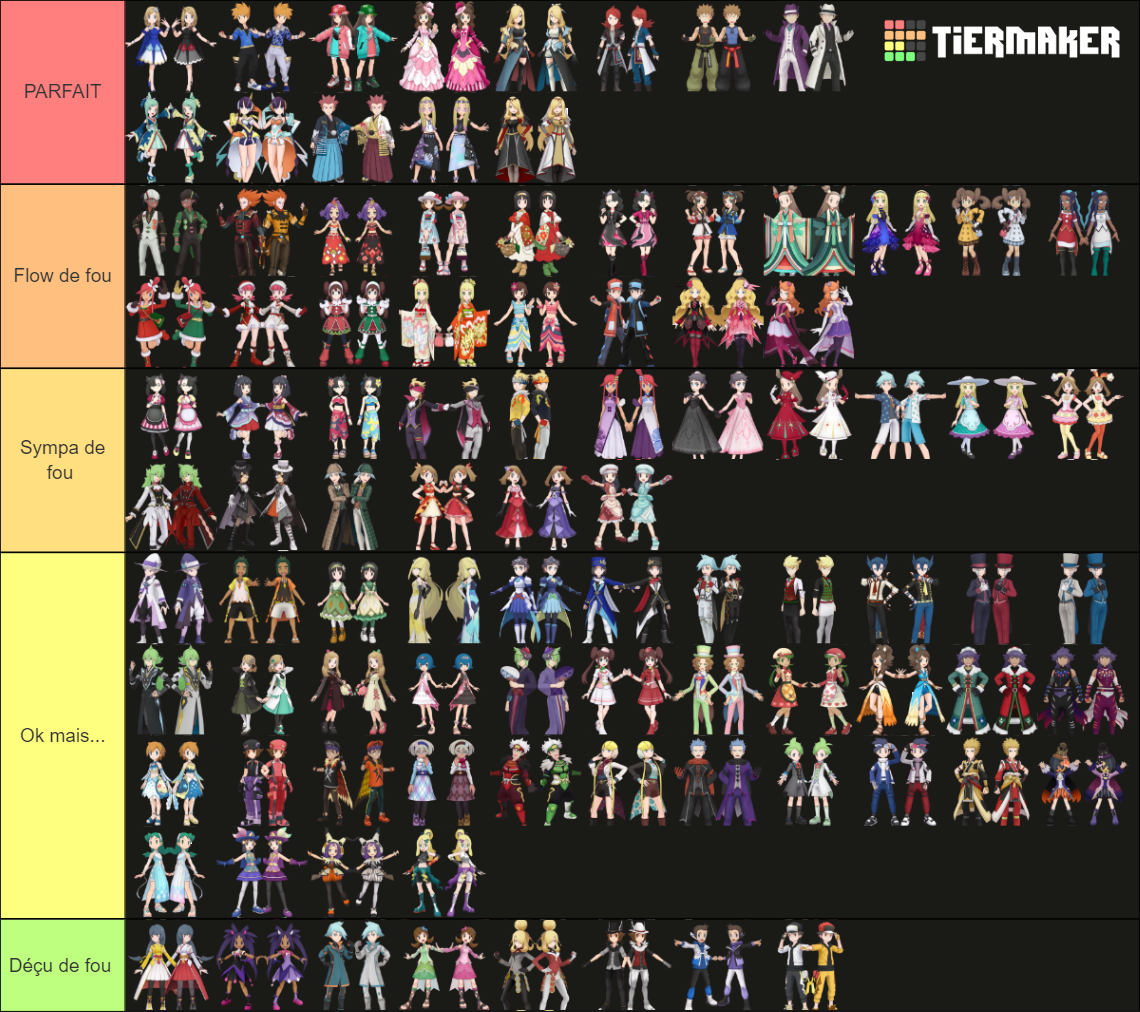 Pokémon Masters EX Original Outfits Tier List (Community Rankings ...