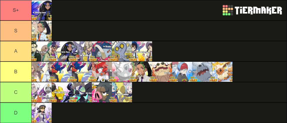 Pokémon SV battle music Tier List (Community Rankings) - TierMaker