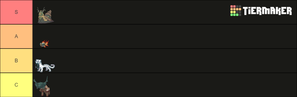Ruinous Quartet Pokemon Tier List (Community Rankings) - TierMaker