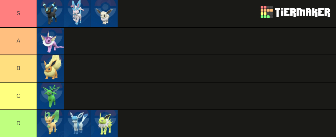 Shiny Eeveelution (GEN 9) Tier List (Community Rankings) - TierMaker