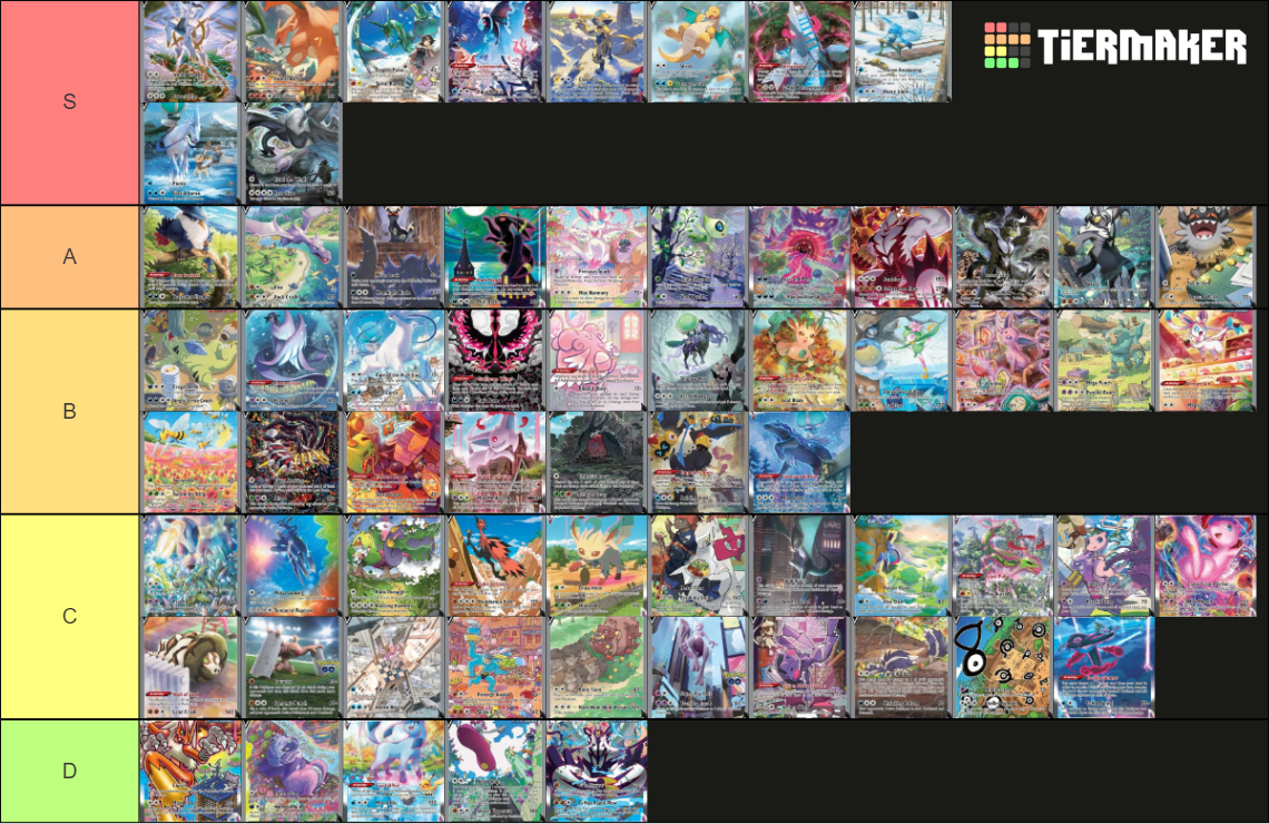 Sword & Shield Alt Art Template Tier List (Community Rankings) - TierMaker