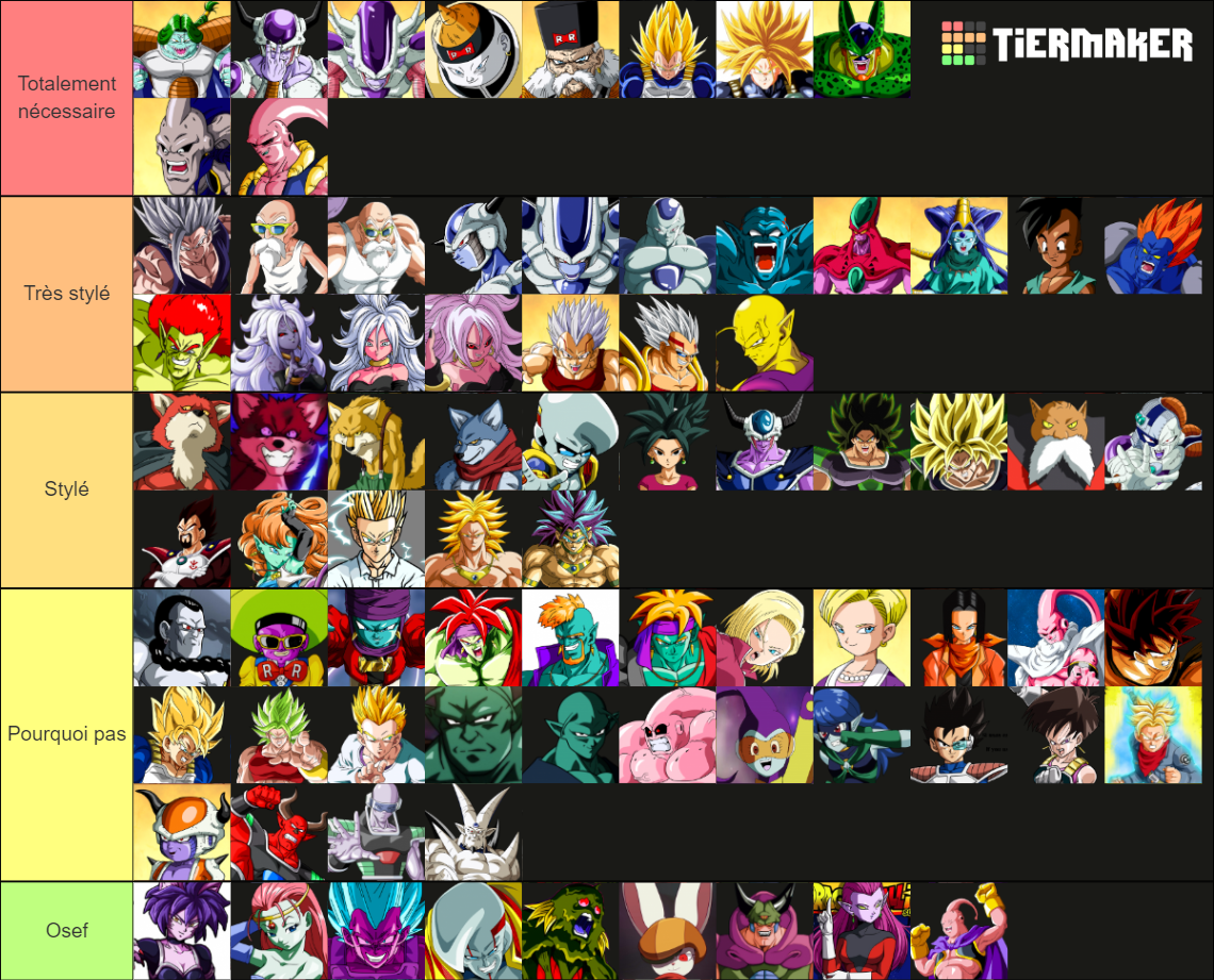 Wishlist de personajes faltantes en DBXV2 Tier List (Community Rankings ...