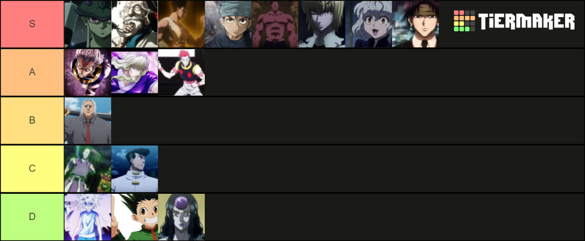 hunter x hunter power scale Tier List (Community Rankings) - TierMaker