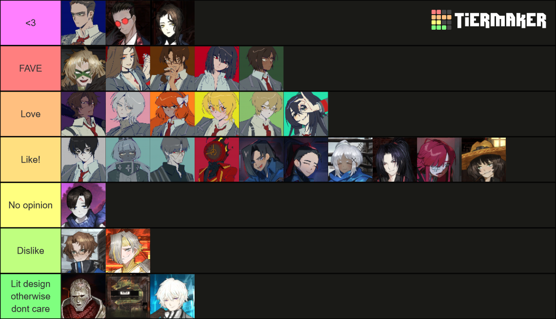 LCB Characters [SPOILERS] Tier List (Community Rankings) - TierMaker