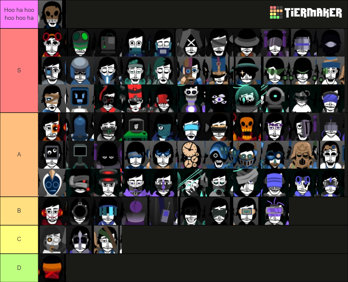 All Sepbox Characters Tier List (Community Rankings) - TierMaker
