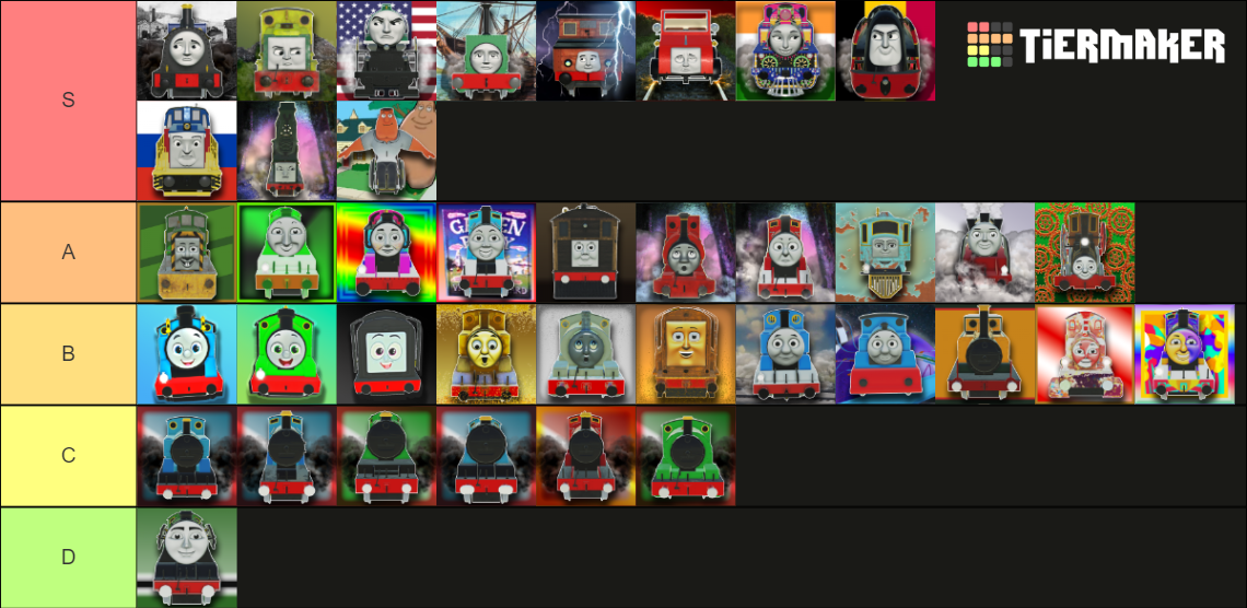 Sodor Online Unlockable Engine Tierlist Tier List (Community Rankings ...