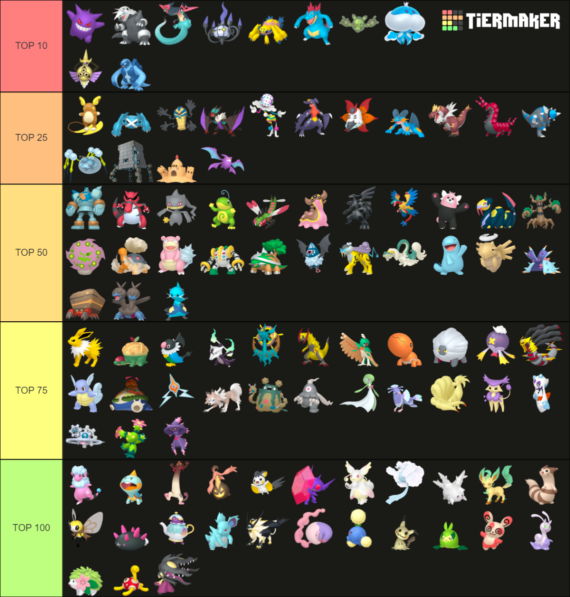Oli's top 100 favorite Pokémon Tier List (Community Rankings) - TierMaker