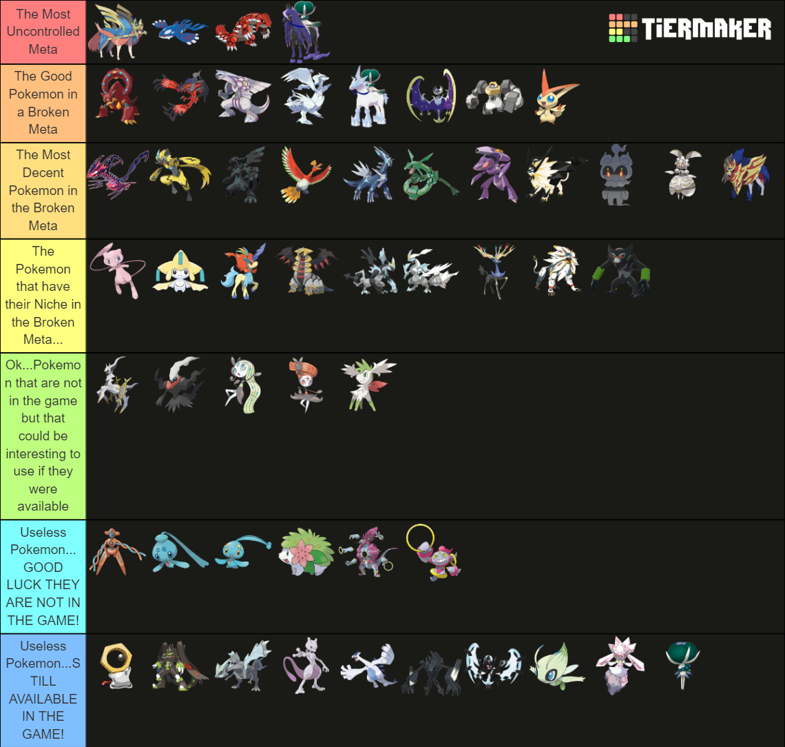 VGC Series 13 (Legendary No Restricted + Mitical Pokemon) Tier List ...