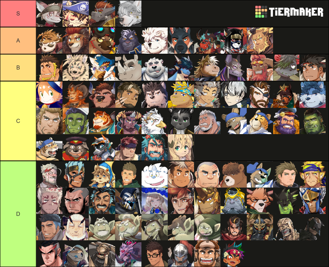 The AnotherEidos of Dragon Vein R Character Tier List (Community ...