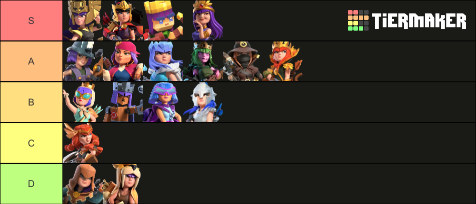Archer Queen Skin Ranking Tier List (Community Rankings) - TierMaker