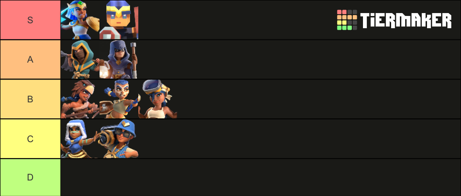 Royal Champion Skin Ranking Tier List (Community Rankings) - TierMaker