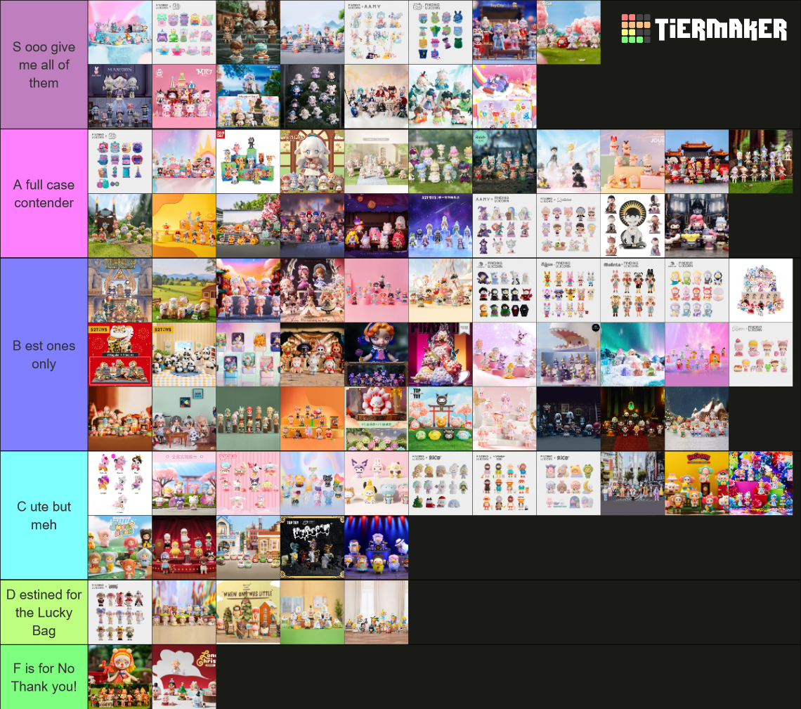 Best Blind Blind Box Released in 2022! Tier List (Community Rankings ...