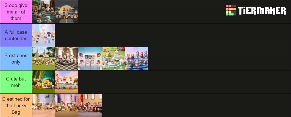 Popmart Releases 2022 Tier List (Community Rankings) - TierMaker