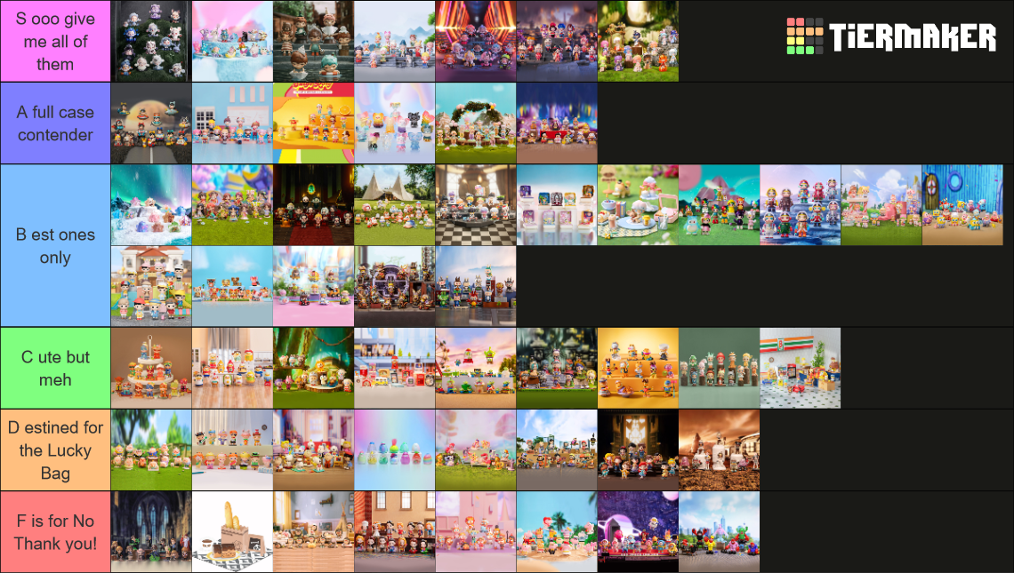 Popmart Releases 2022 Tier List (Community Rankings) - TierMaker
