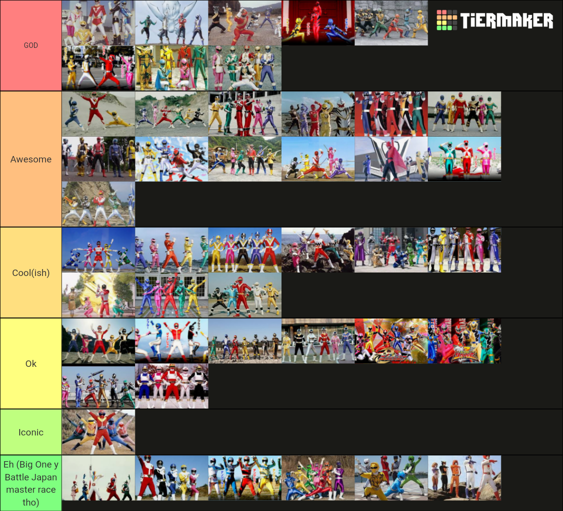 Super sentai suits Tier List (Community Rankings) - TierMaker