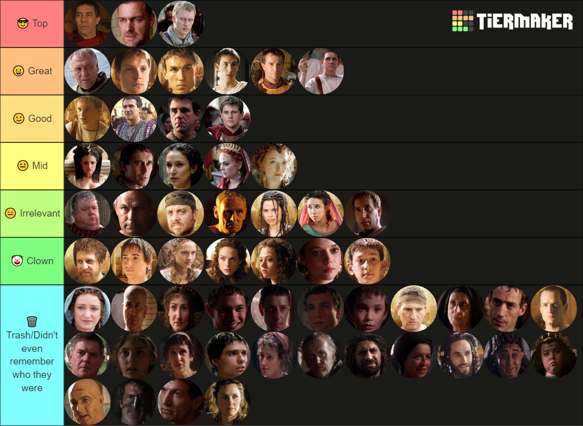 Rome (HBO) Characters Tier List (Community Rankings) - TierMaker
