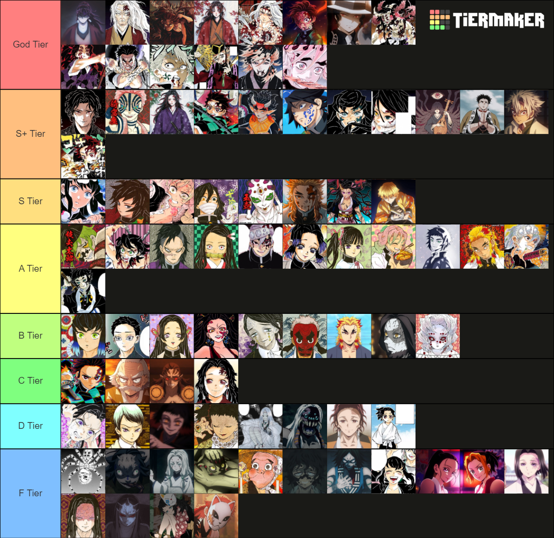 Demon Slayer - Complete Scaling X Tier List (Community Rankings) - TierMaker