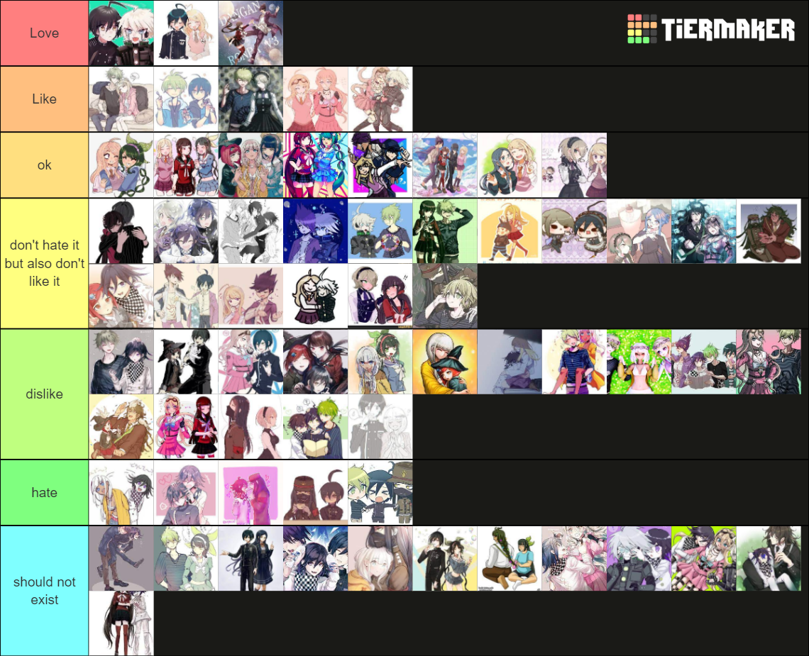 Danganronpa v3 ships Tier List (Community Rankings) - TierMaker Danganronpa v3 ships Tier List (Community Rankings) - TierMaker