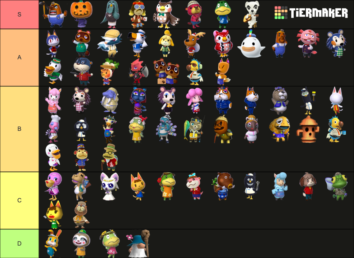 all Animal Crossing special characters Tier List (Community Rankings ...