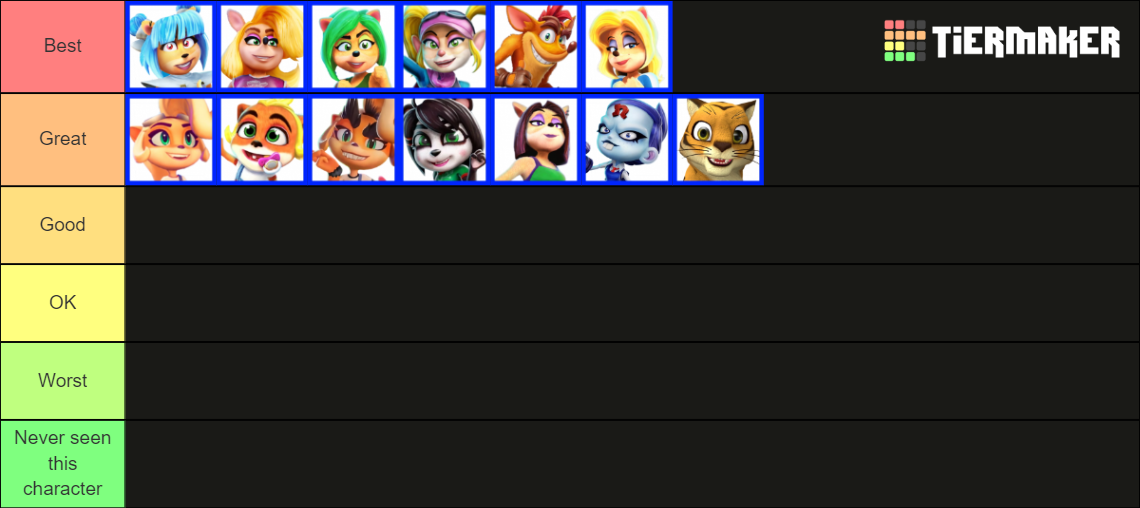 All Crash Bandicoot Characters Tier List (Community Rankings) - TierMaker