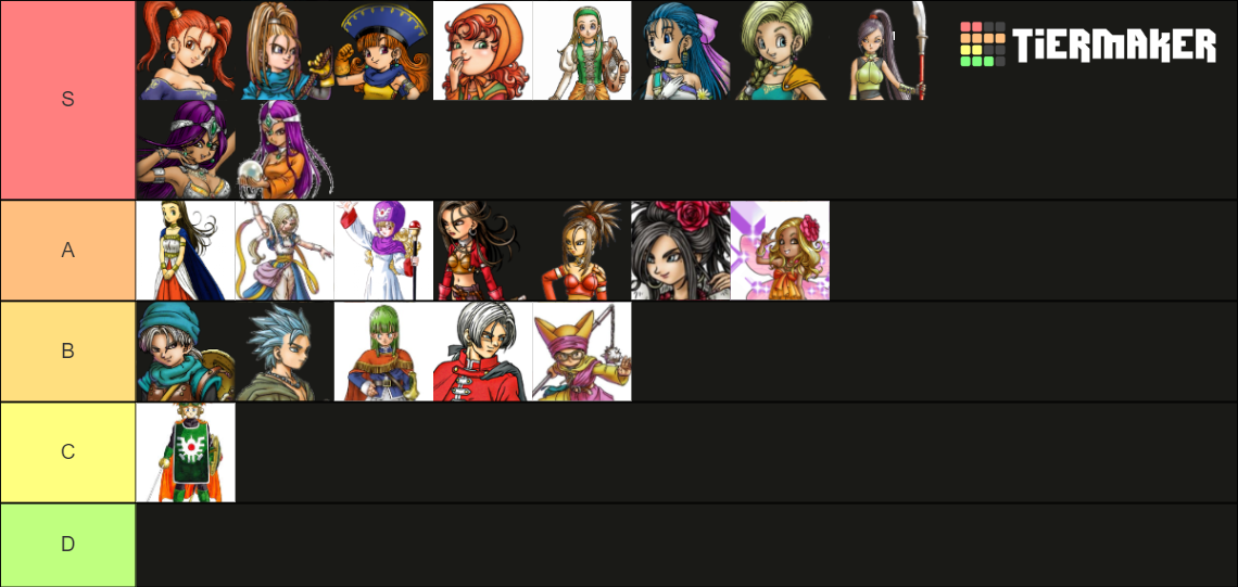 Dragon Quest Characters Main Series Tier List (Community Rankings ...